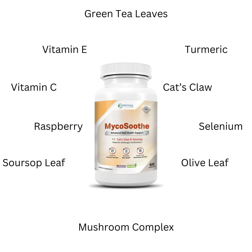 vitamin and mineral support for beauty
