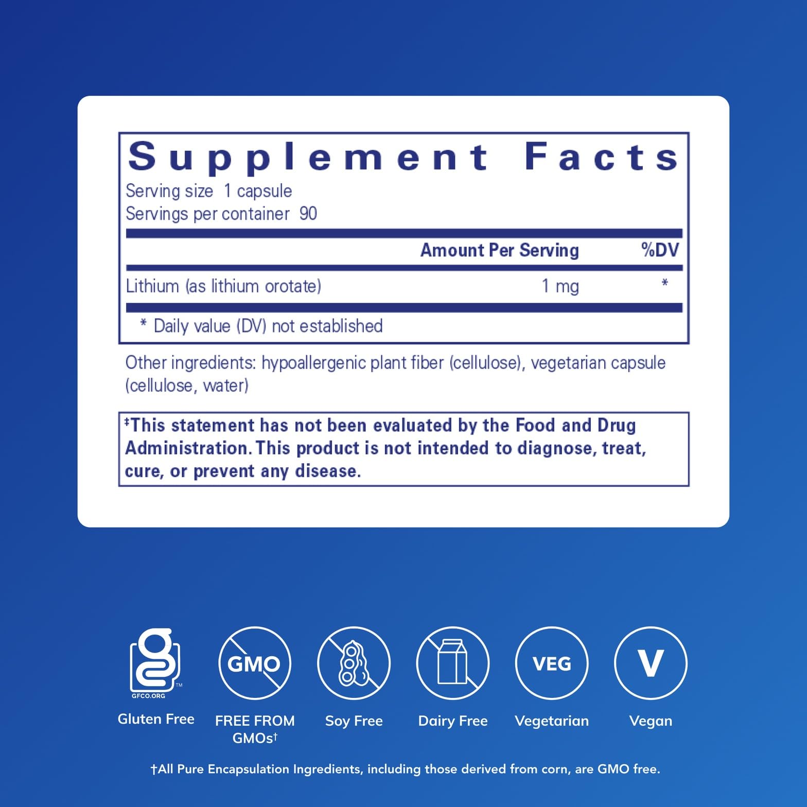 Vitamin and mineral support for behaviour