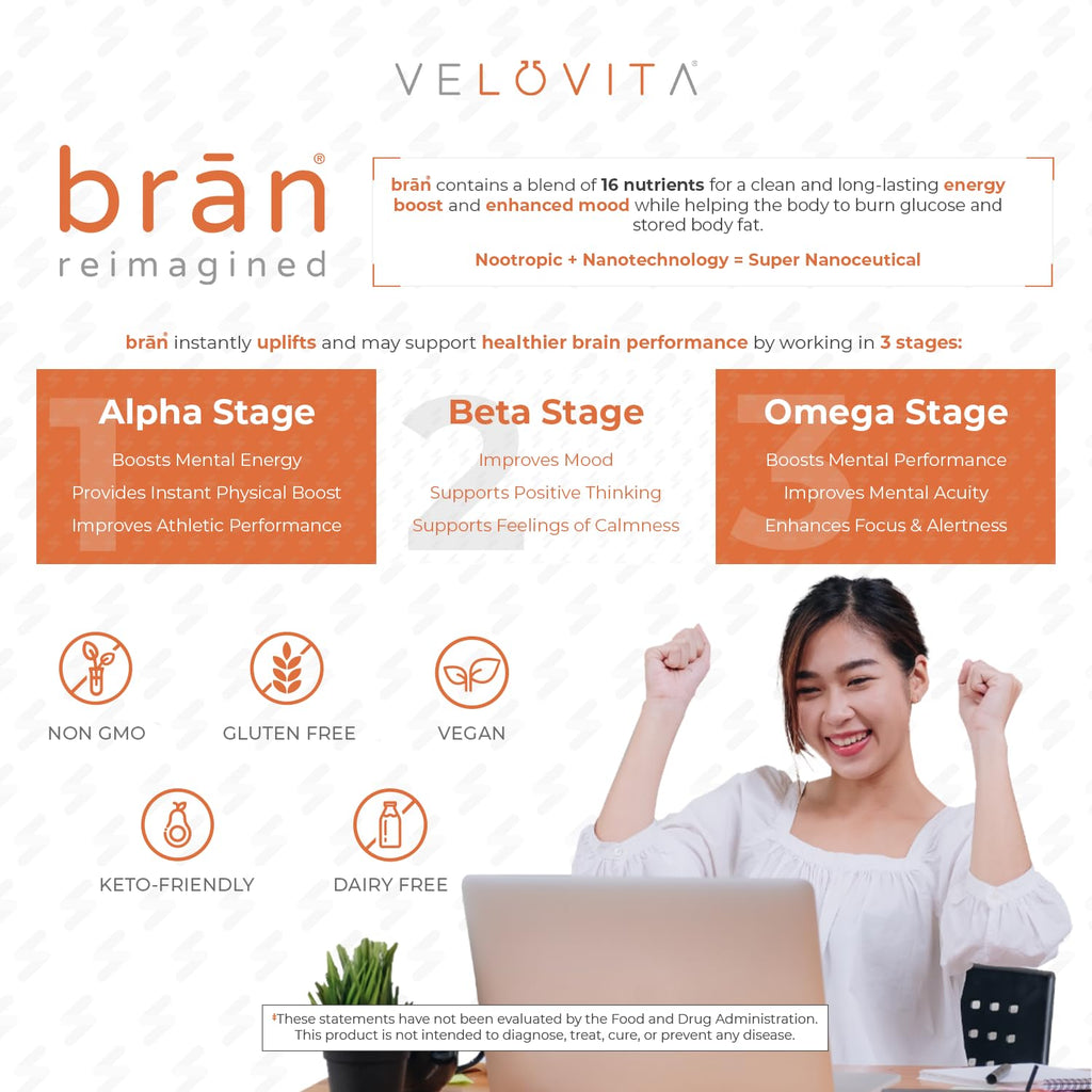 vitamin and mineral support for busy lifestyles