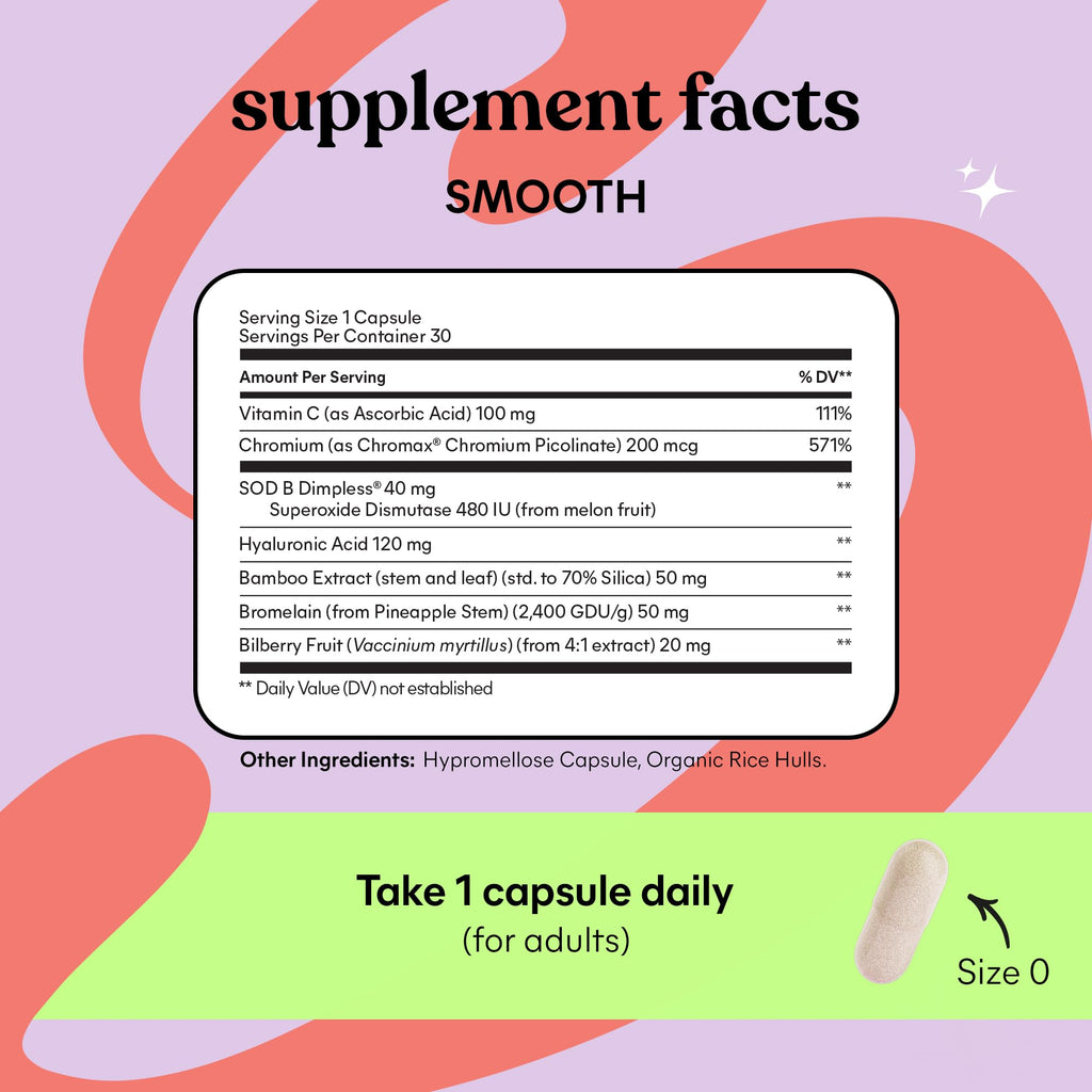 vitamin and mineral support for cellulite