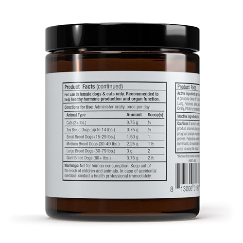 vitamin and mineral support for dogs