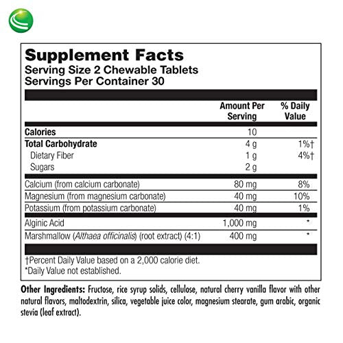 vitamin and mineral support for esophagus