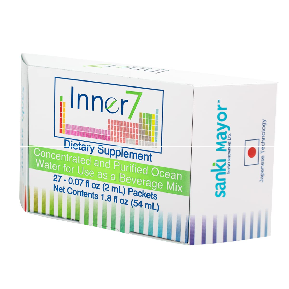 vitamin and mineral support for immunity