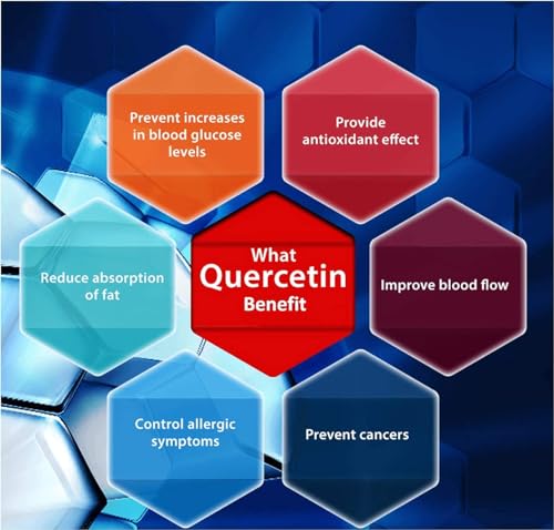 vitamin and mineral support for immunity