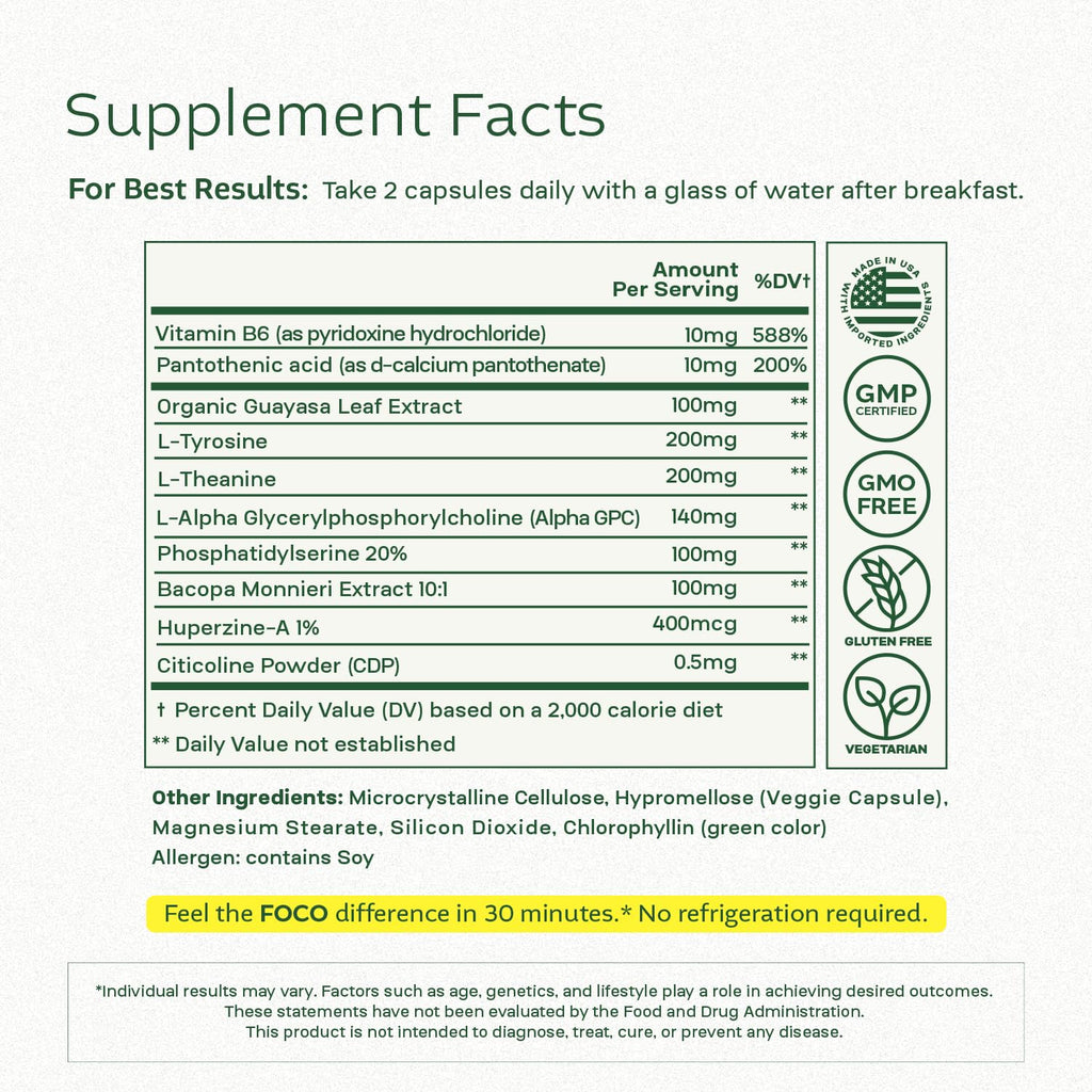 Vitamin and mineral support for learning