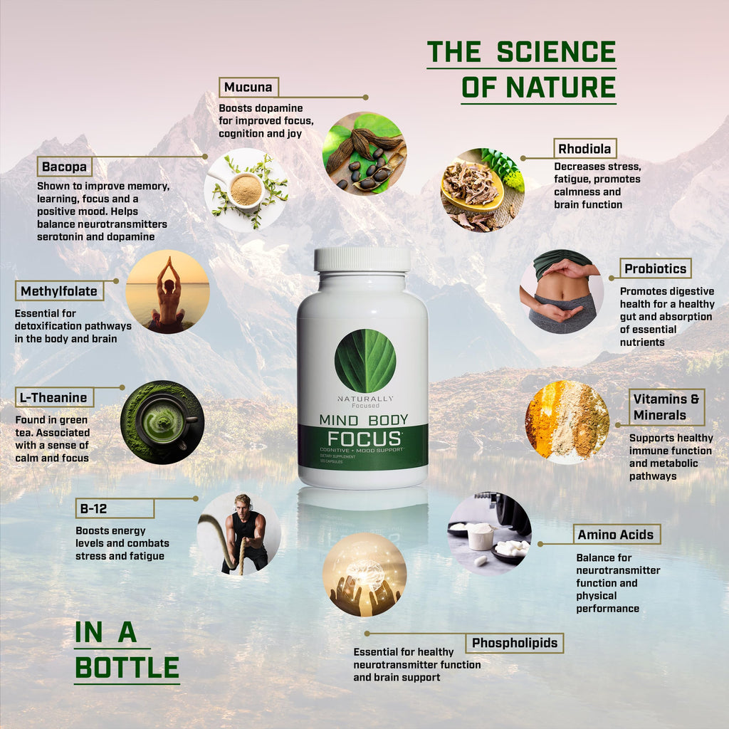 vitamin and mineral support for mental clarity