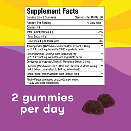 vitamin and mineral support for stress