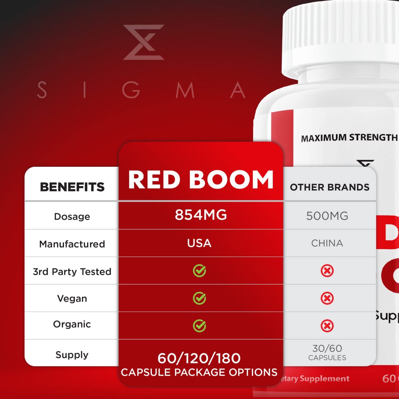 vitamin and mineral synergy