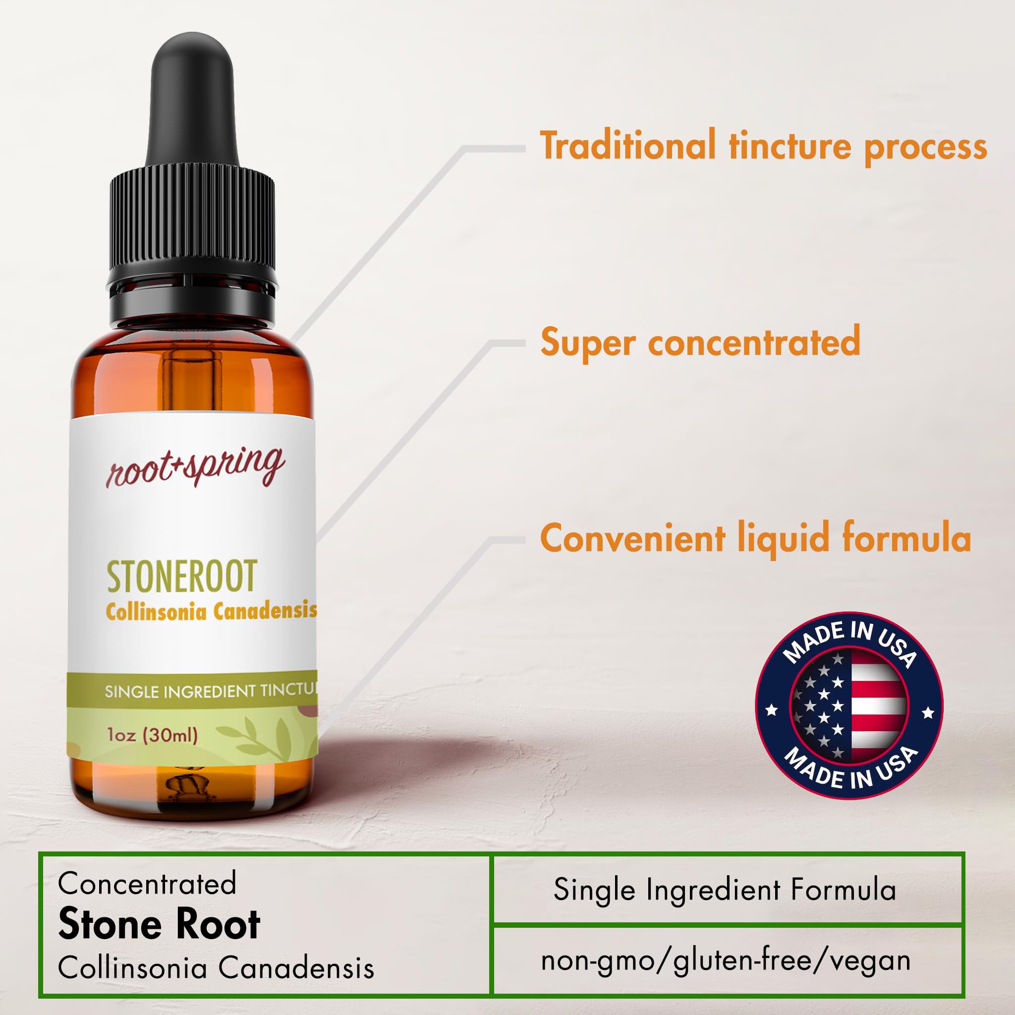 vitamin and mineral tincture for immunity