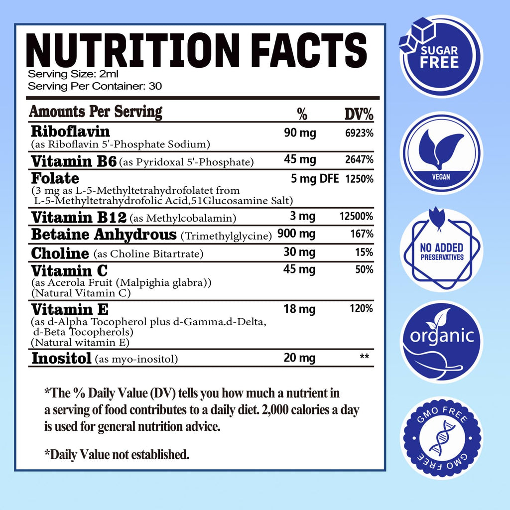 Vitamin B capsules for metabolism