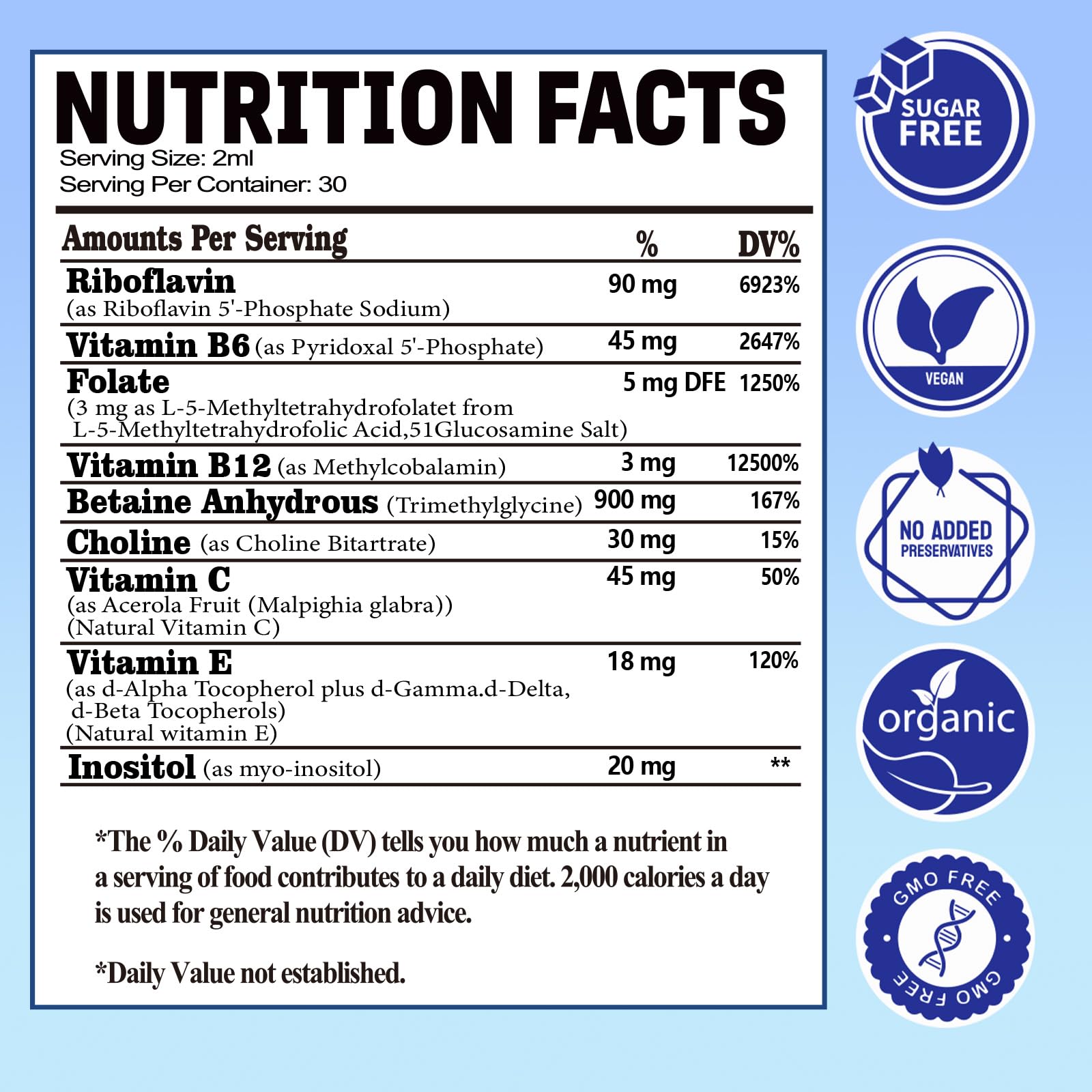 Vitamin B capsules for metabolism