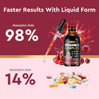 vitamin b complex drops for daily wellness
