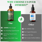 Vitamin B complex drops for wellness