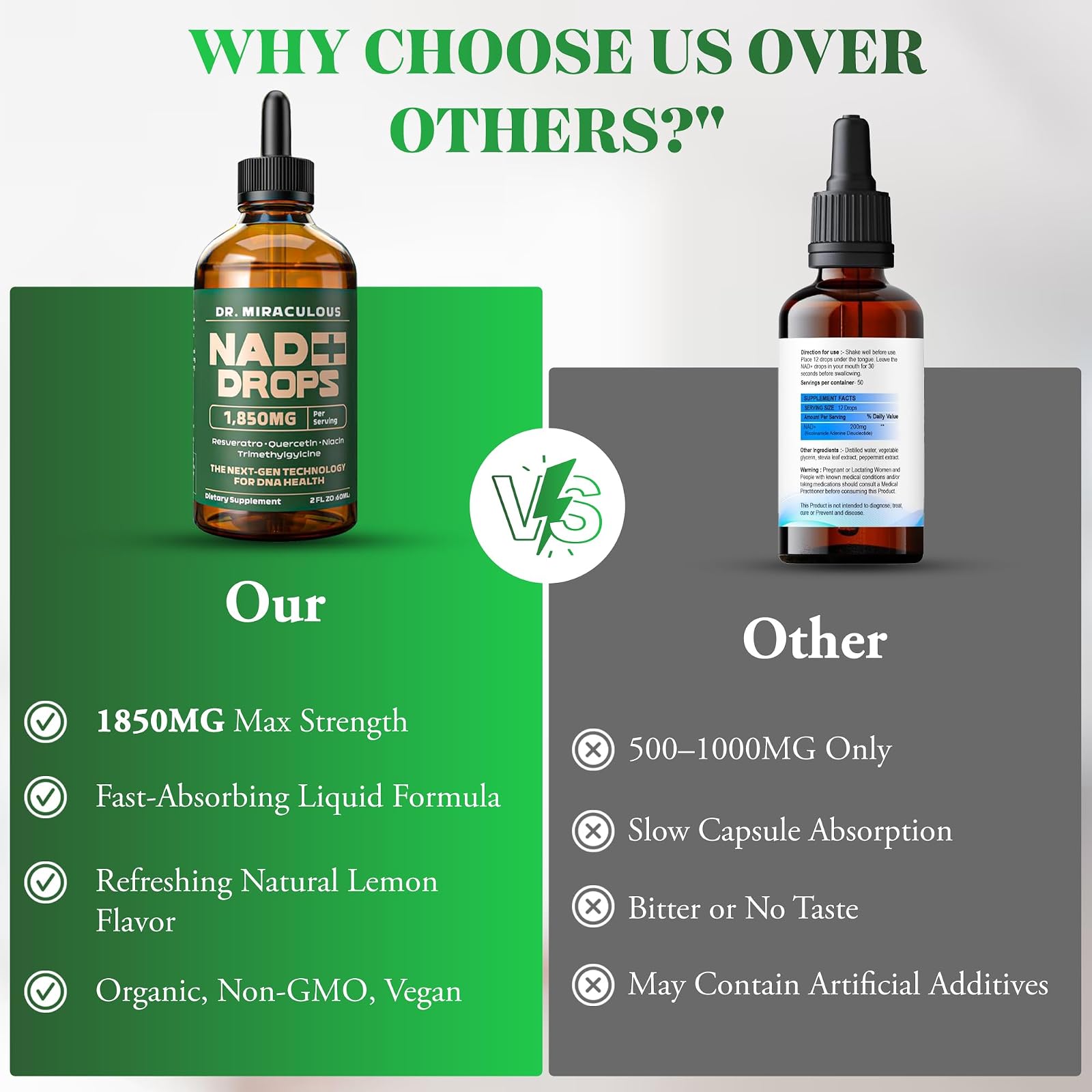 Vitamin B complex drops for wellness