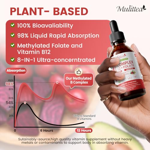 vitamin b complex for brain health