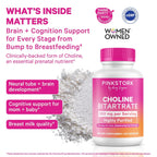 Vitamin B complex for brain health