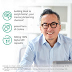 Vitamin B complex for brain health