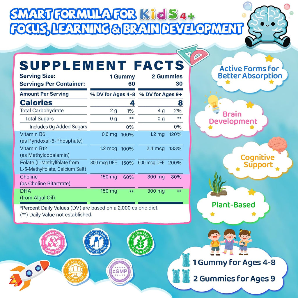 Vitamin B complex for children