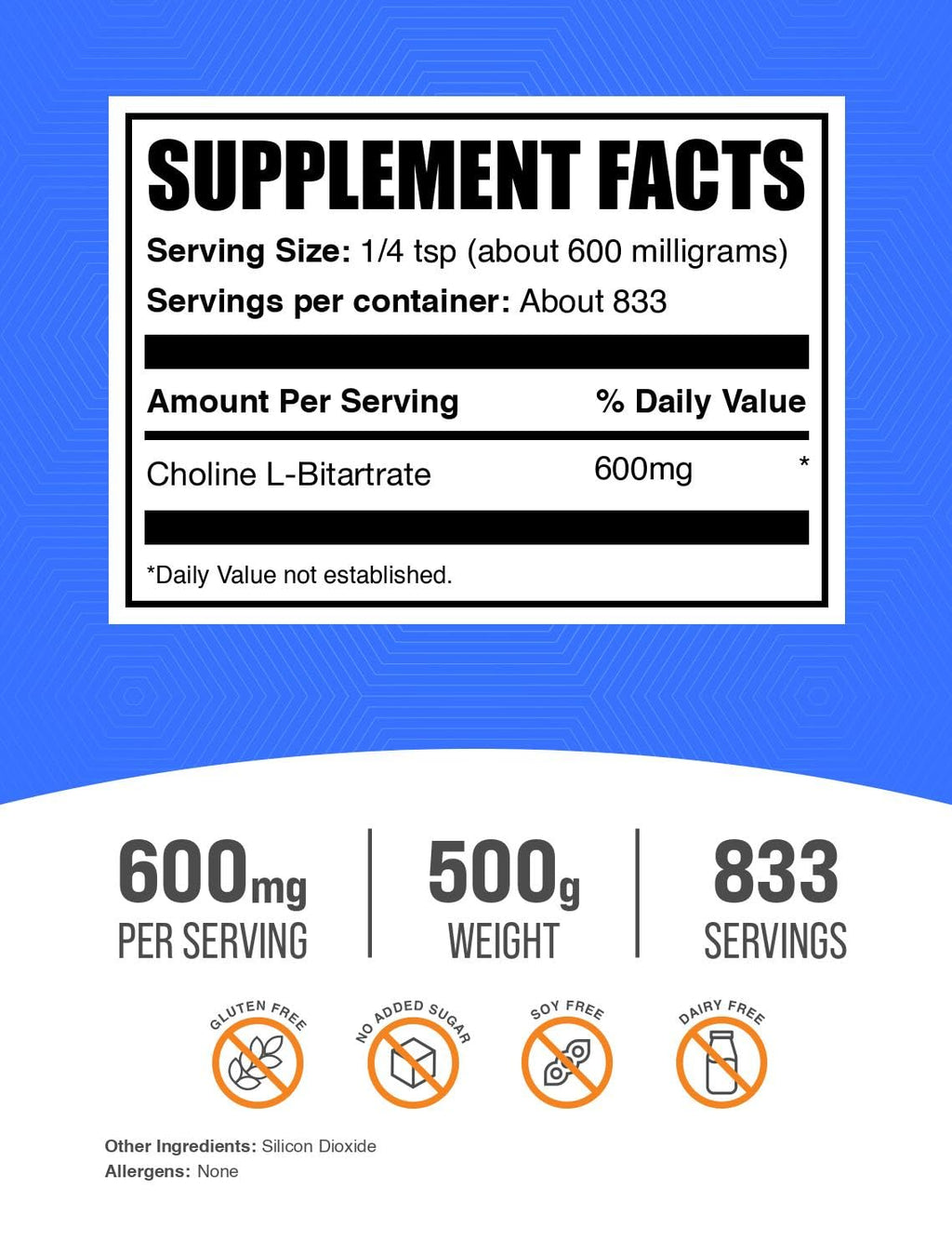 Vitamin B complex for cognitive support