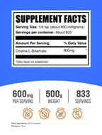 Vitamin B complex for cognitive support