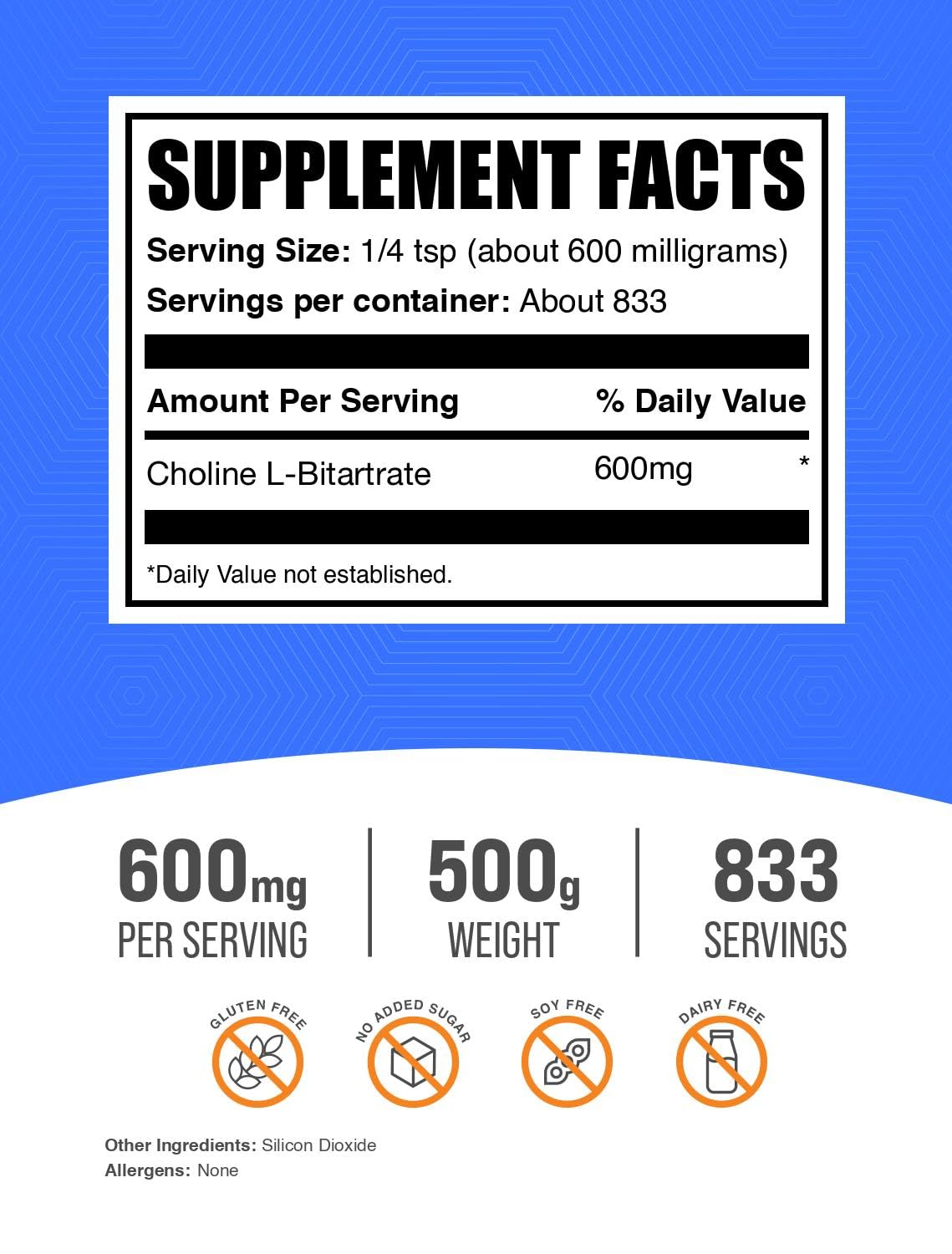 Vitamin B complex for cognitive support