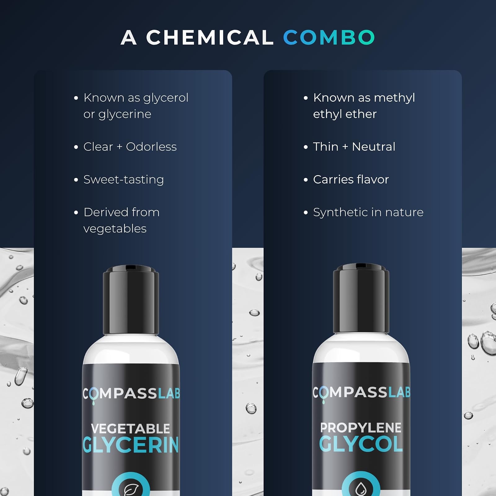 vitamin b complex for daily health