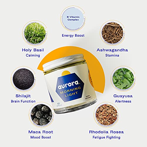 Vitamin B complex for daily vitality