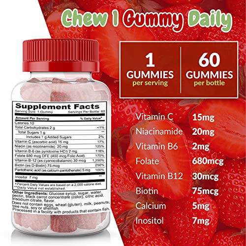 vitamin b complex for daily wellness