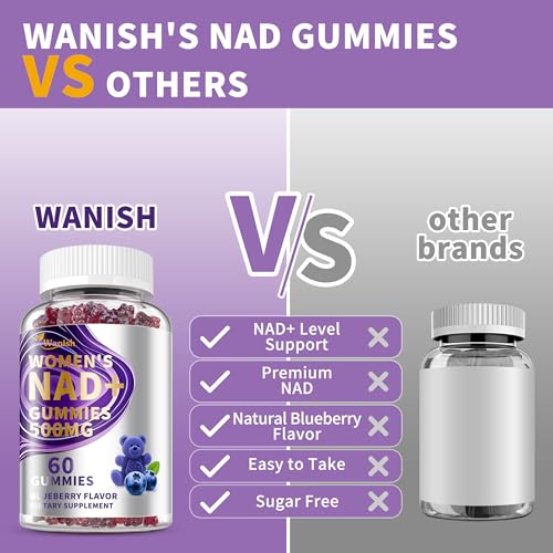 Vitamin B complex for daily wellness