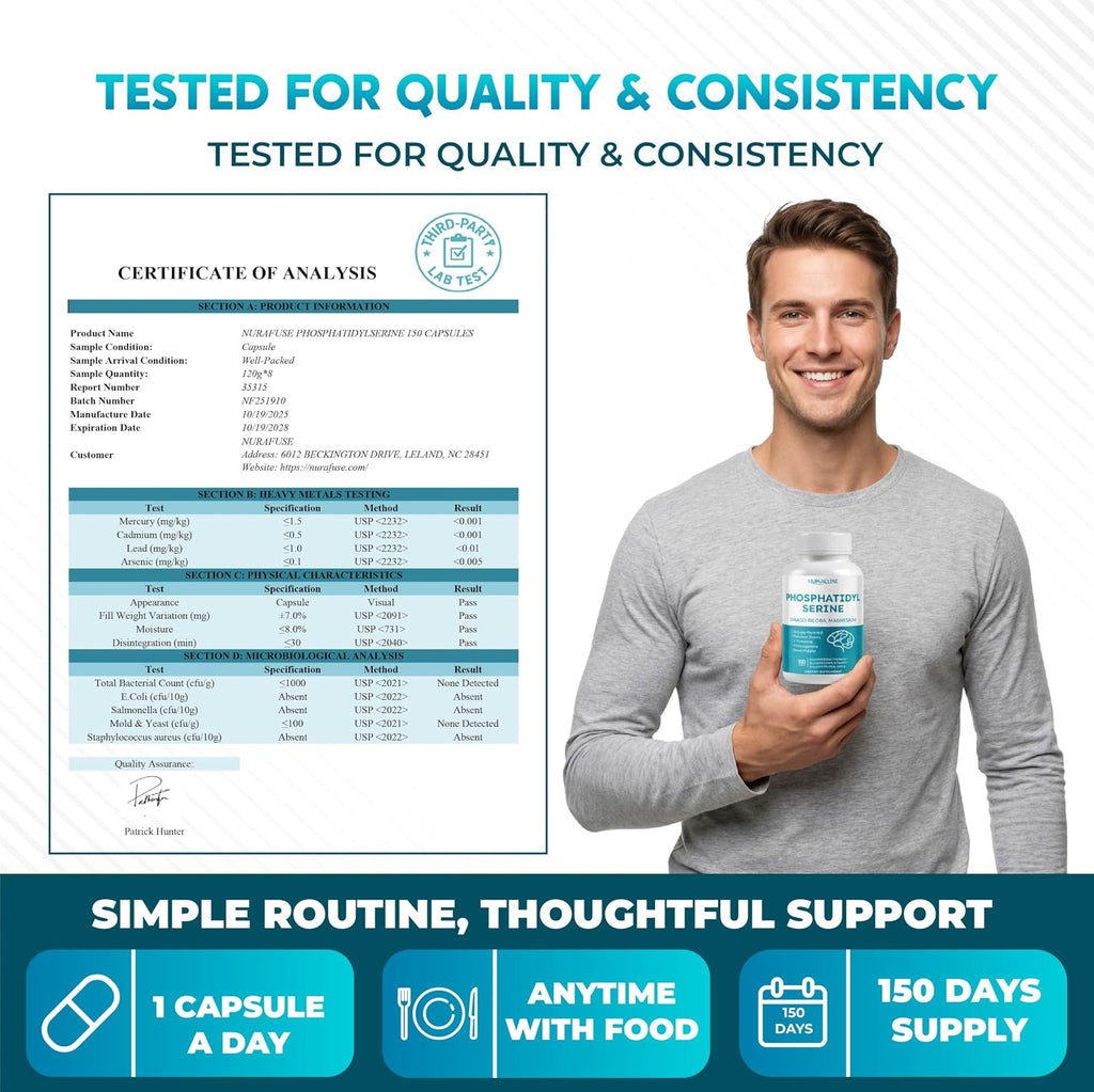 Vitamin B complex for emotional balance
