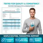 Vitamin B complex for emotional balance