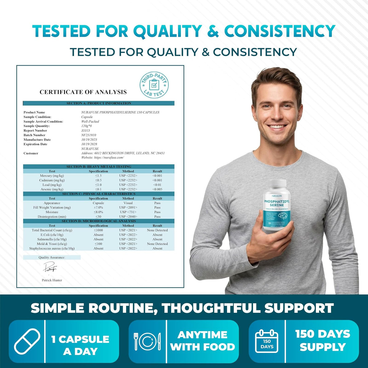 Vitamin B complex for emotional balance