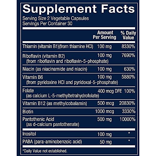 Vitamin B Complex for energy boost