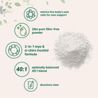 Vitamin B complex for energy boost