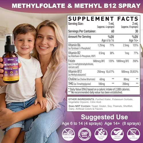 Vitamin B complex for energy boost