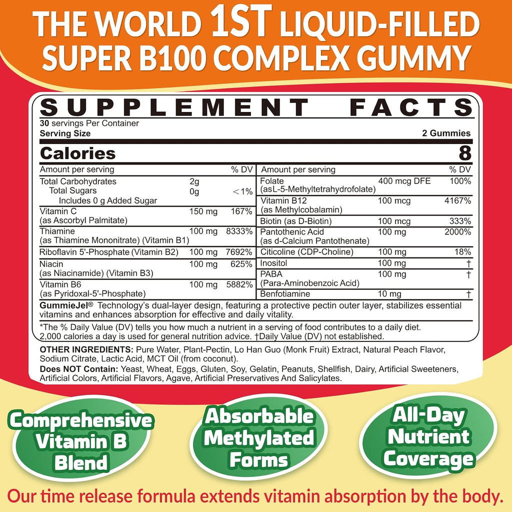 vitamin b complex for energy boost
