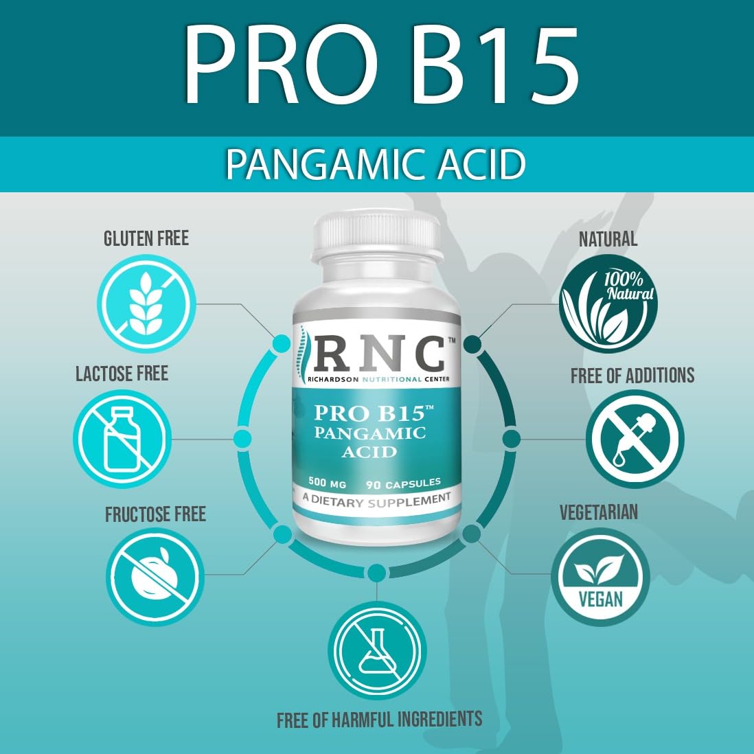 Vitamin B complex for energy support