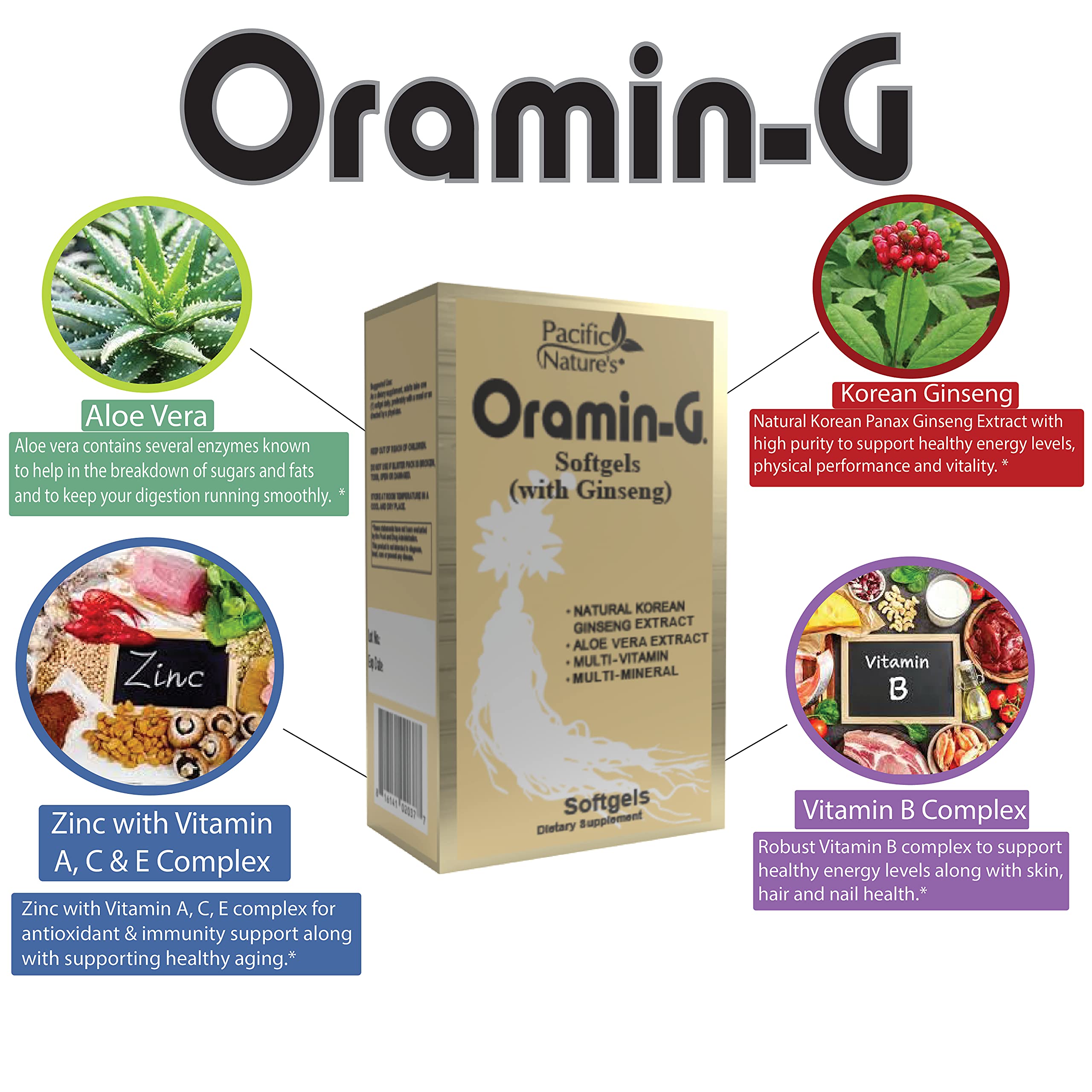 Vitamin B complex for energy