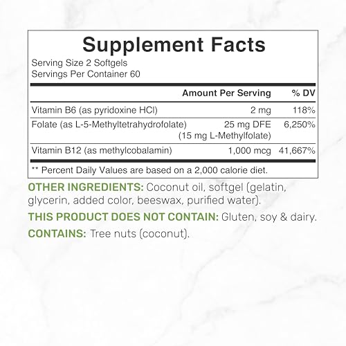 Vitamin B complex for energy