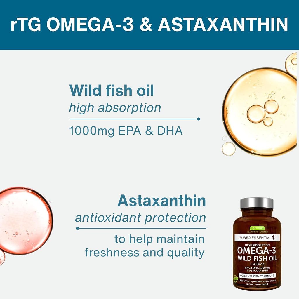 Vitamin B complex for energy