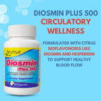 vitamin b complex for energy