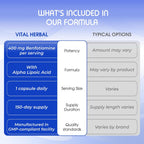 vitamin b complex for energy