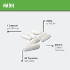 Vitamin B complex for enhanced performance