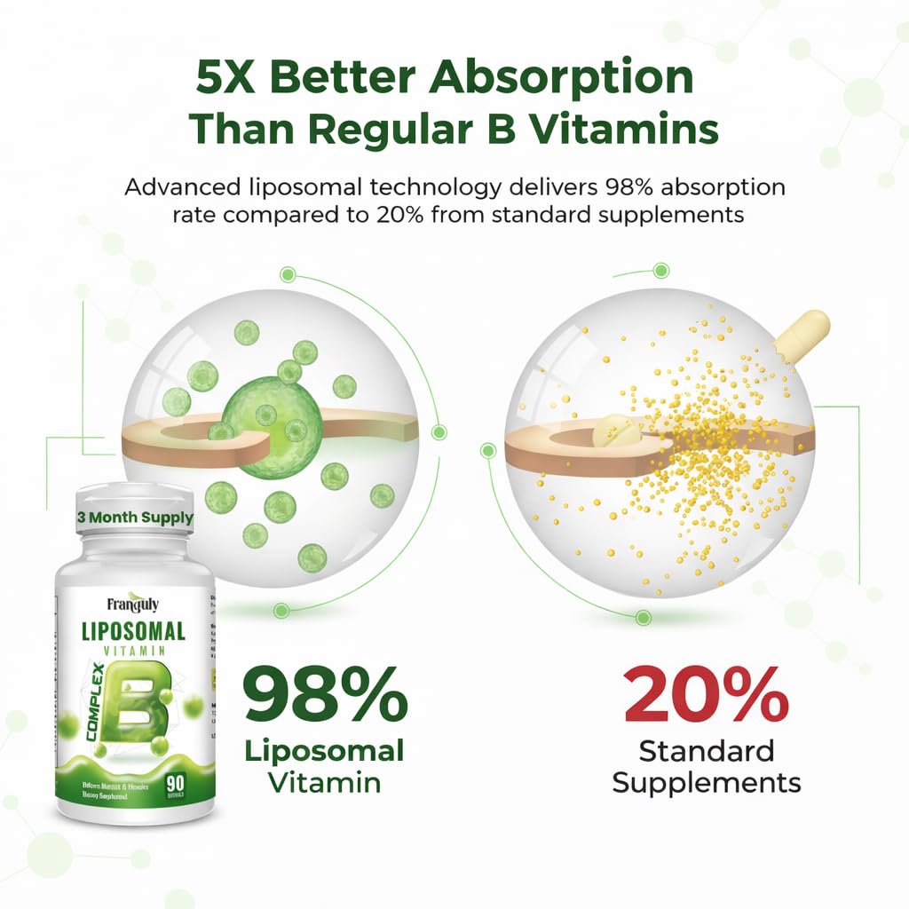 vitamin b complex for healthy metabolism