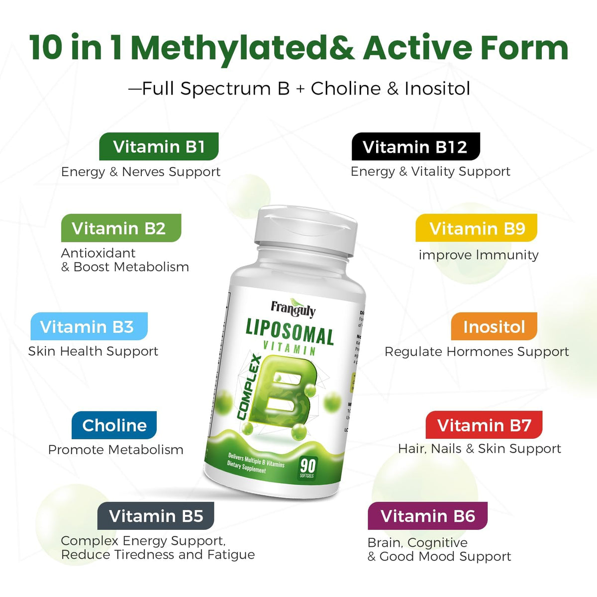 vitamin b complex for healthy metabolism
