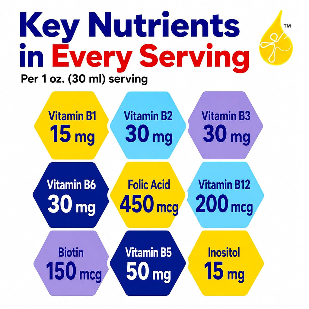 Vitamin B complex for healthy nerves