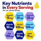 Vitamin B complex for healthy nerves