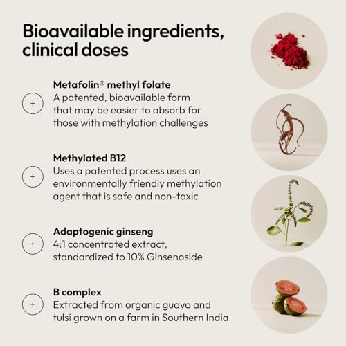 vitamin b complex for healthy skin