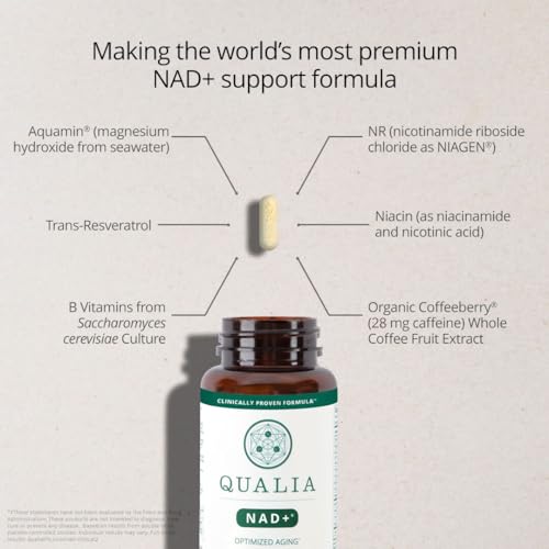 Vitamin B complex for healthy skin