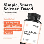 Vitamin B complex for hormonal balance